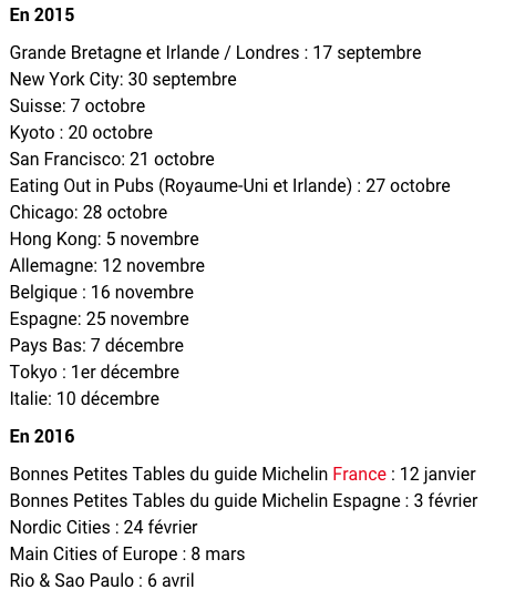 Guide Michelin : Les dates de parution des guides 2016 pour le monde ...